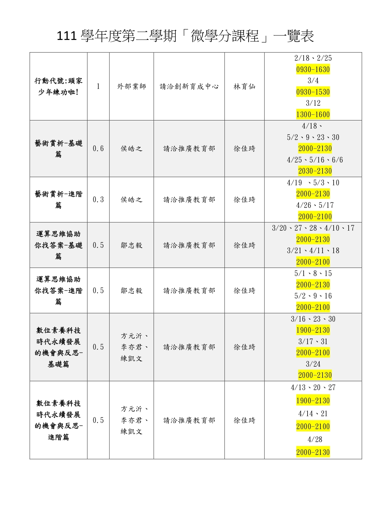 1112微學分課表